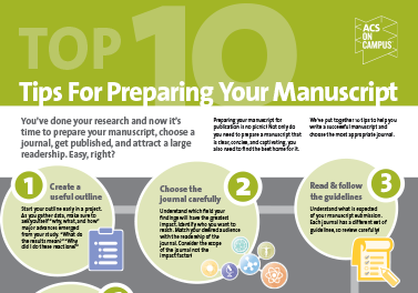 Top 10 Tips for Preparing Your Manuscript - ACS on Campus