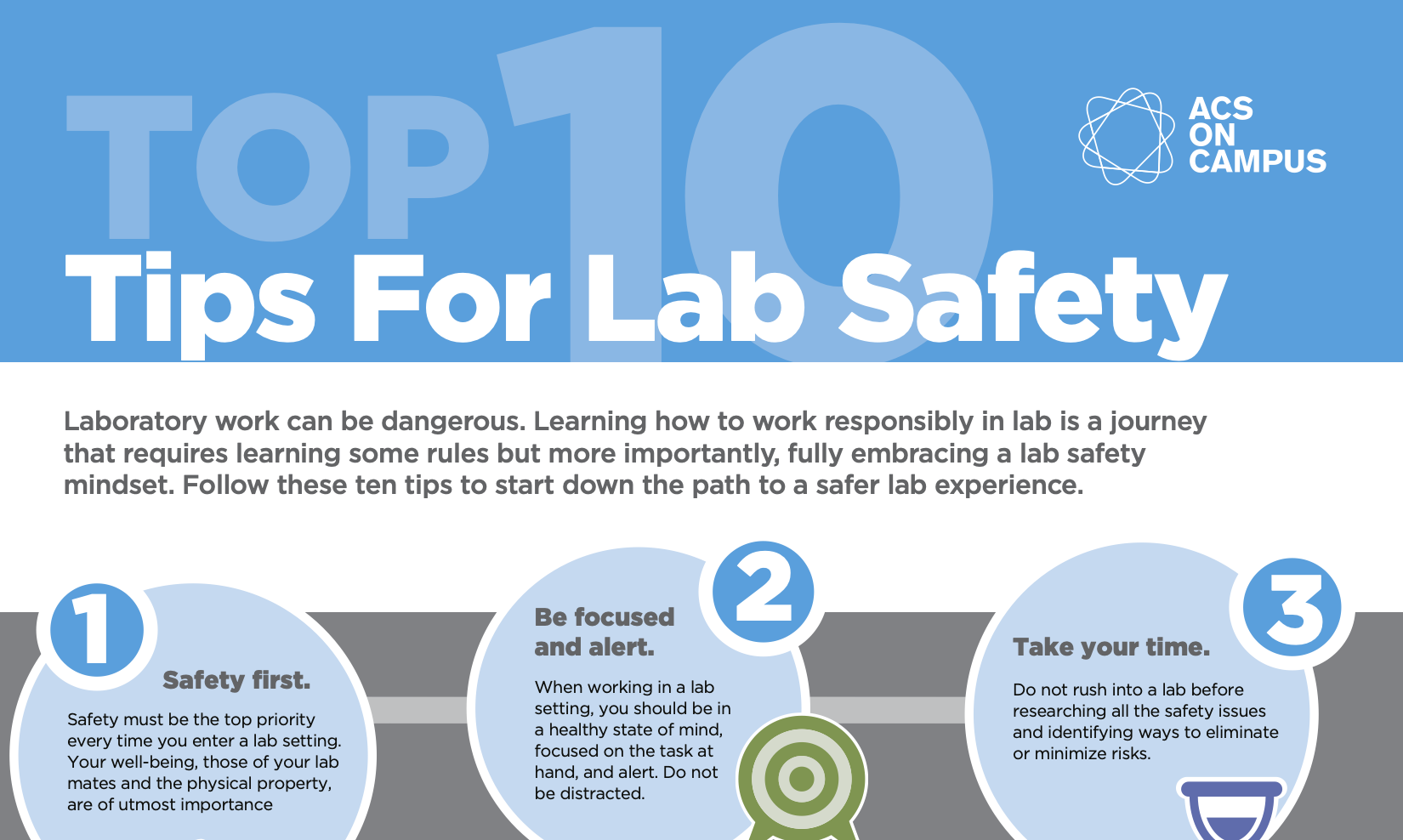 10 Tips for Lab Safety - ACS on Campus