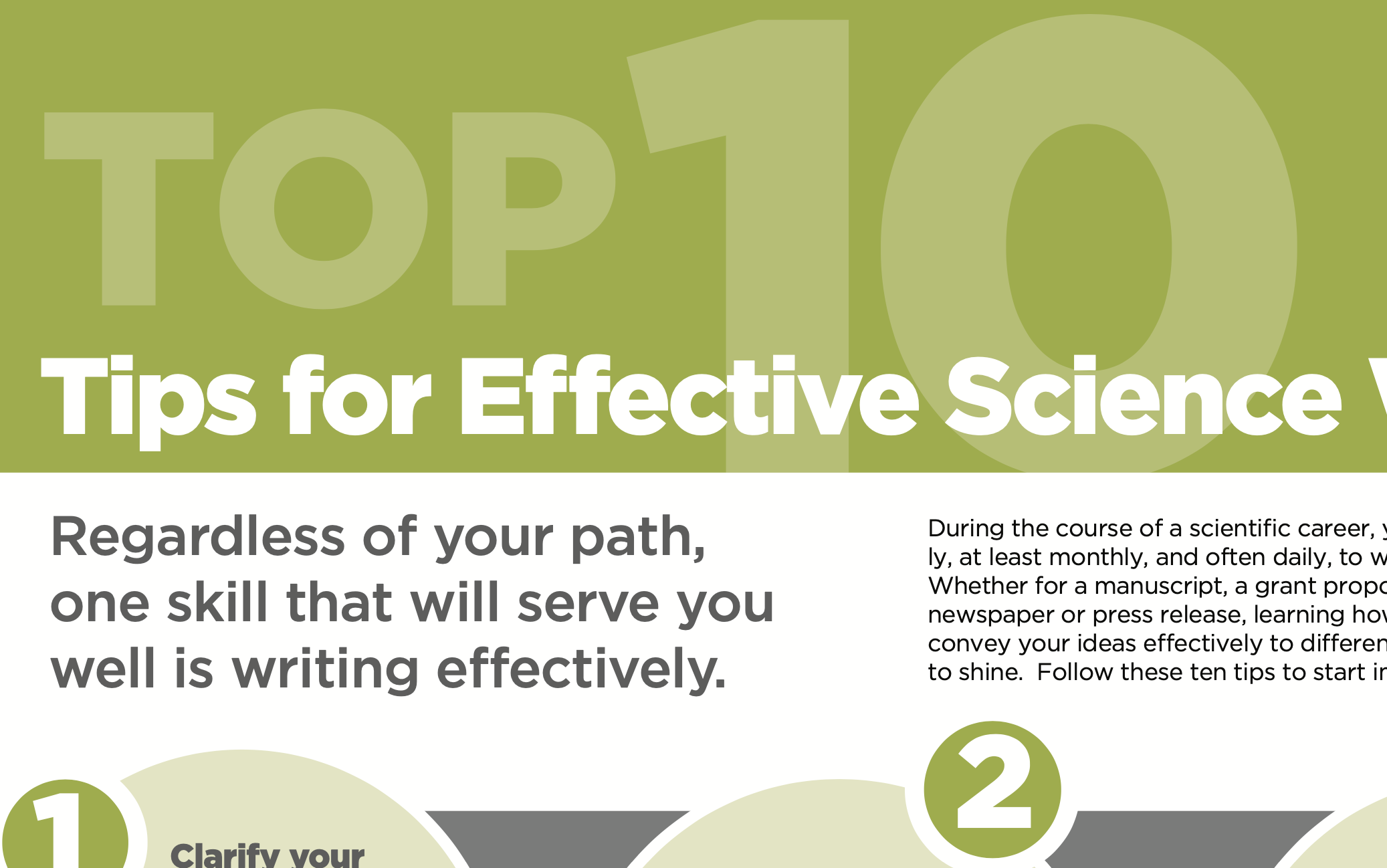 Top 10 Tips for Effective Science Writing - ACS on Campus