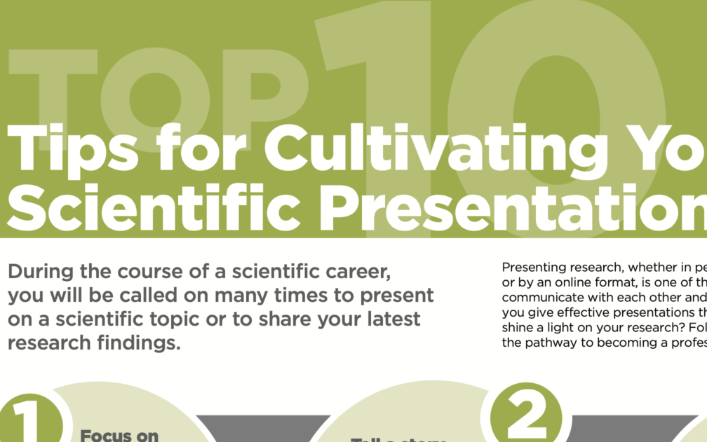 Top 10 Tips for Cultivating Your Scientific Presentation Skills - ACS ...